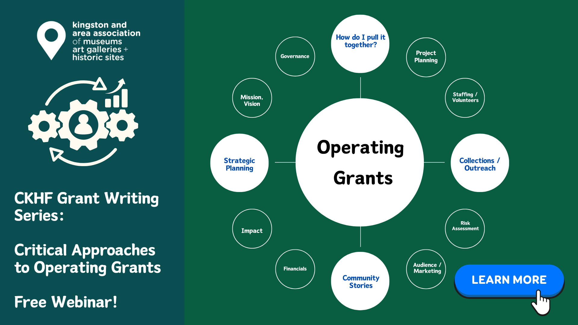 CKHF Grant Writing Series 2024-25: Critical Approaches to Operating Grants | Kingston ...